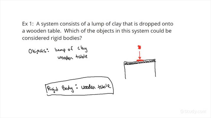 Determining Which Systems in a Given Scenario are Rigid Bodies ...