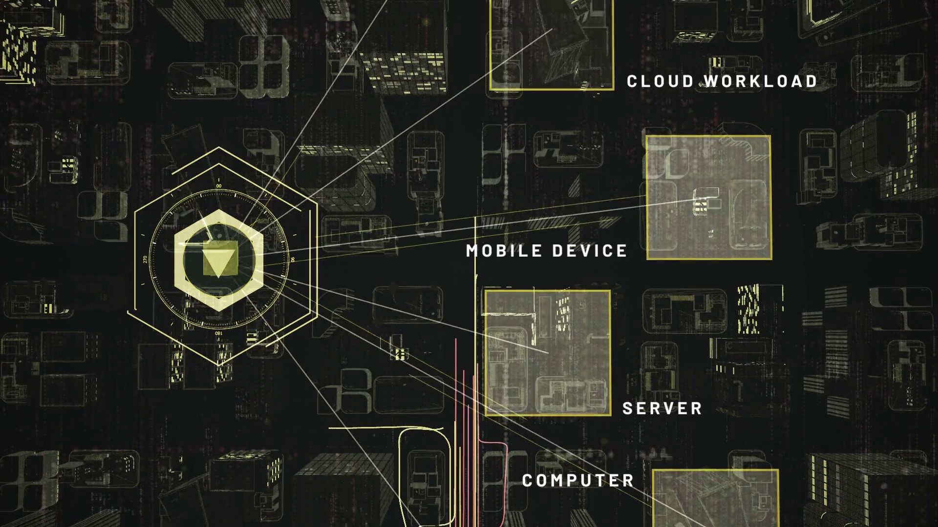 Identify, Understand, and Respond to Threats Faster | Demo the ...