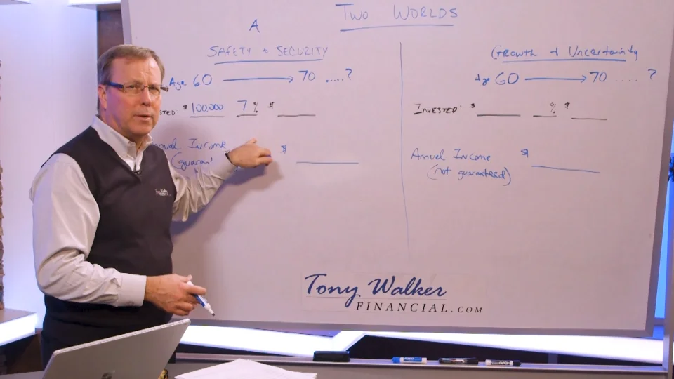 Safety and Security vs. Growth and Uncertainty - Tony Walker Financial