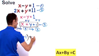 Simultaneous Equations | VividMath — AU