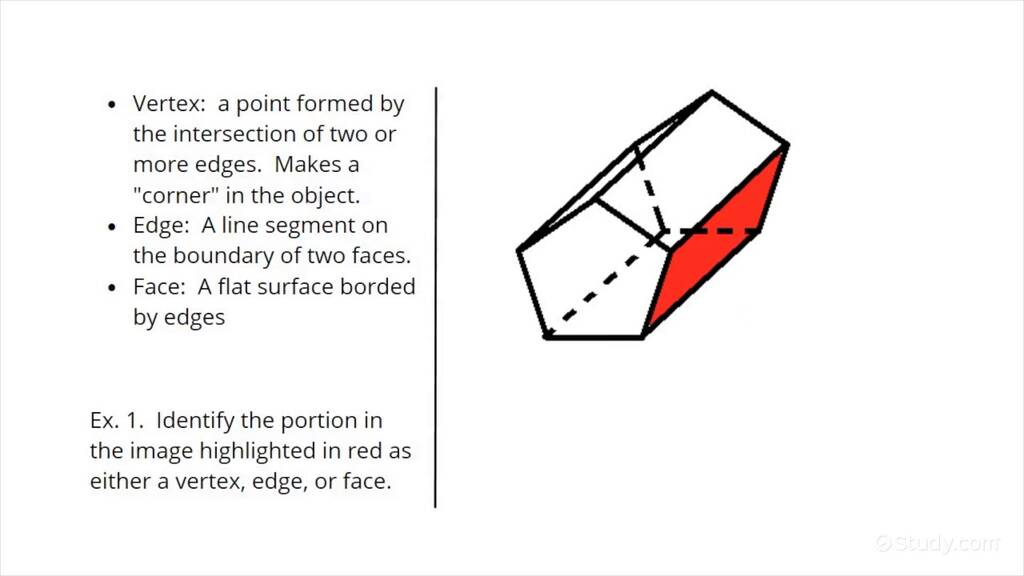 How to Identify Vertices, Edges & Faces of a Solid | Geometry | Study.com