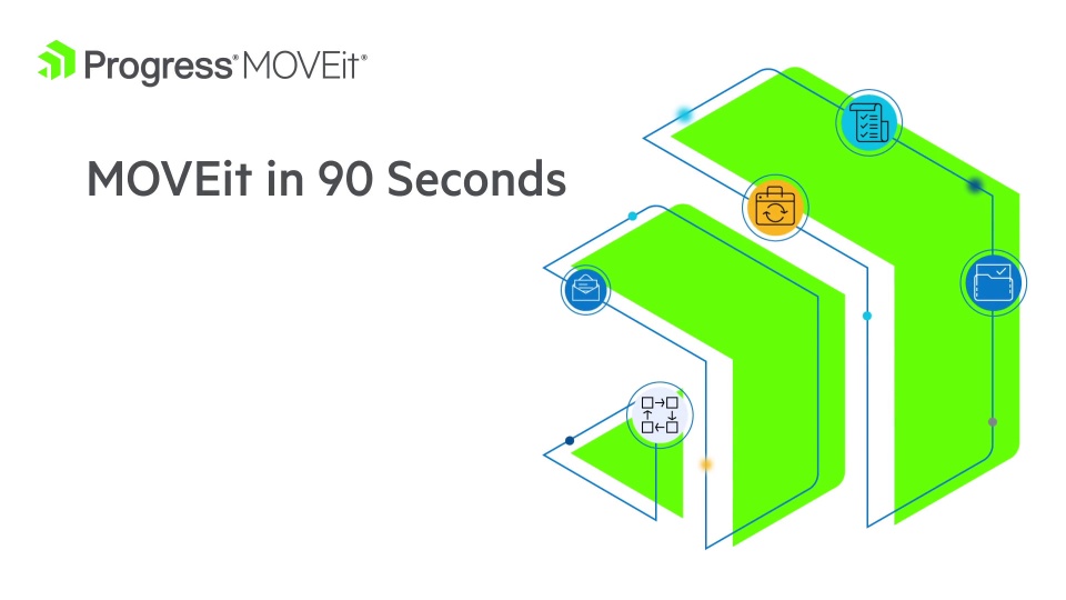 MOVEit Pricing, Alternatives & More 2024 | Capterra