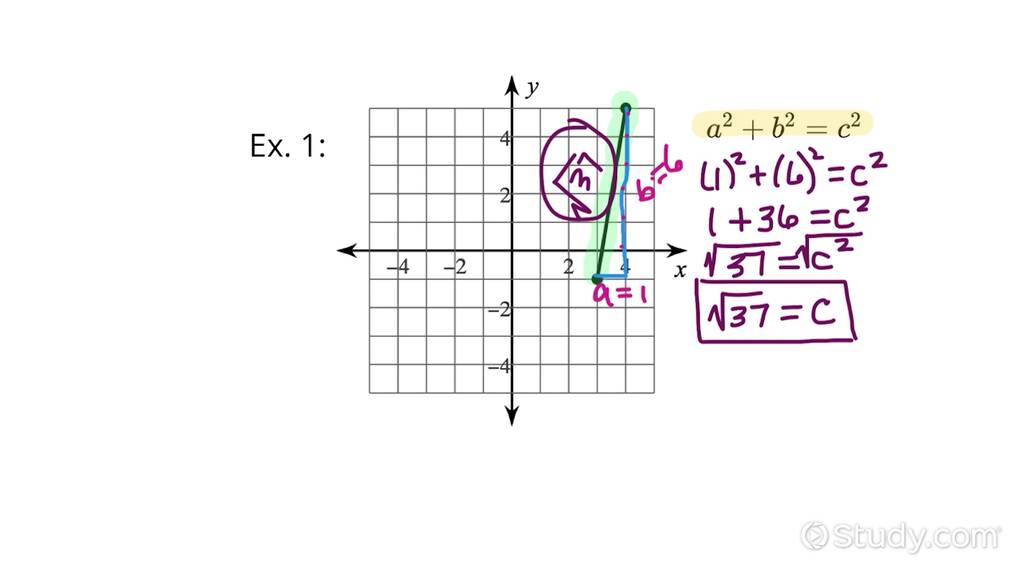Using the Pythagorean Theorem to Find Distance on a Grid | Algebra ...