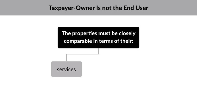 Federal Income Tax Videos: Involuntary Conversions - Quimbee