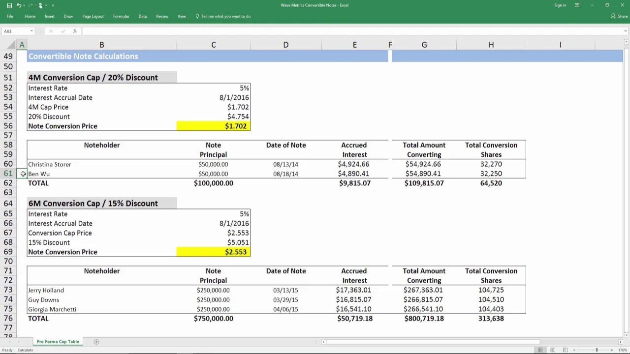 Note Conversion Calculations - Venture Financing
