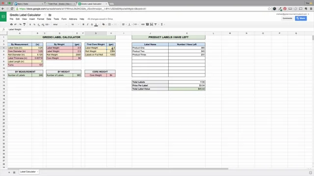 How to Determine How Many Food Labels You Have Left (Free Calculator)