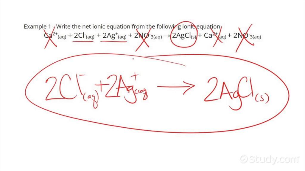 How to Write Net Ionic Equations | Chemistry | Study.com