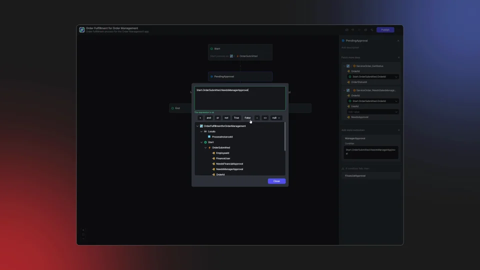 What is Workflow Automation? Examples, Benefits, and Tools