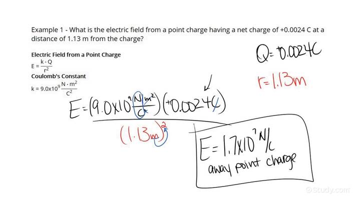 Calculating the Electric Field Produced by a Charge | Physics | Study.com