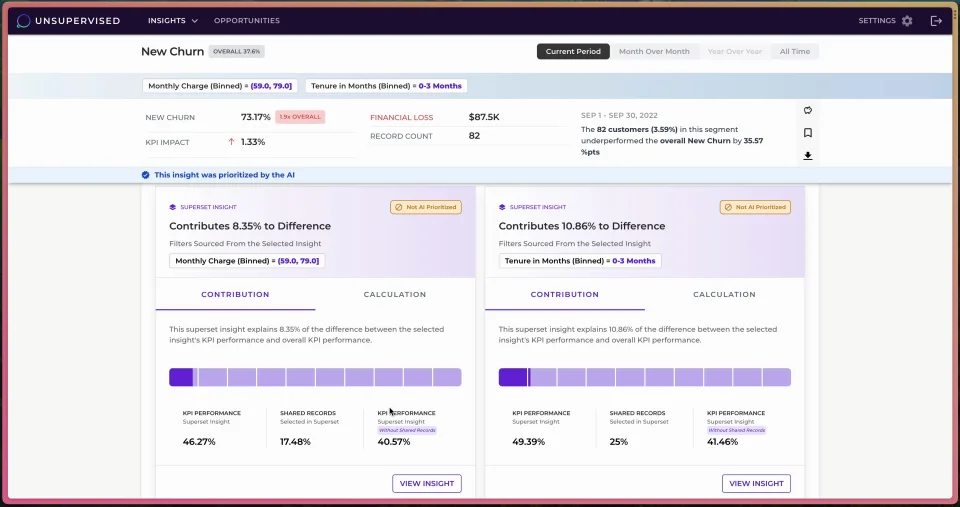 Product Tour - Unsupervised