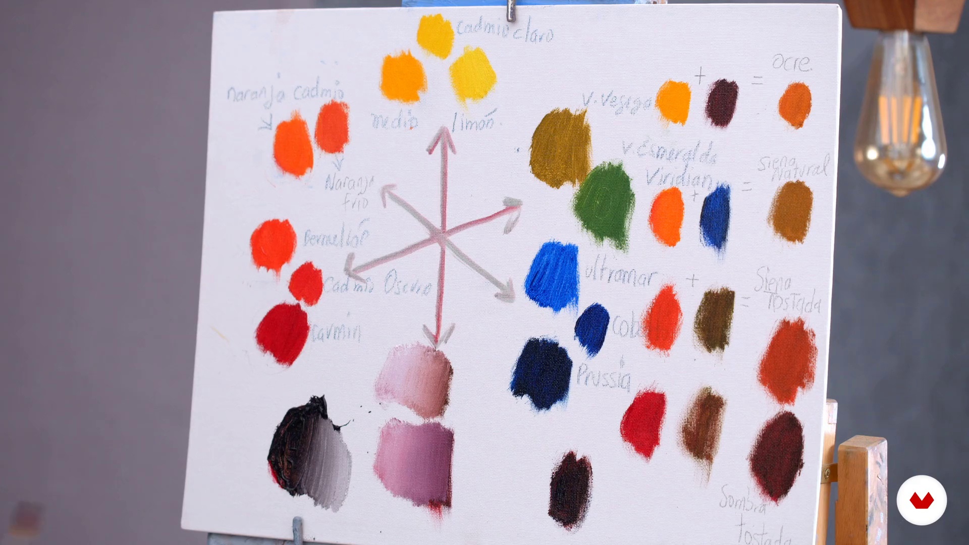 Teoría de color aplicado al óleo parte 2 | Teoría de color aplicado al óleo parte 2 |