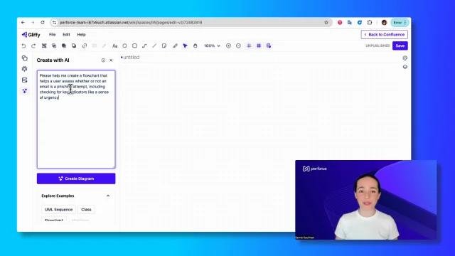 How to Generate Diagrams with AI | Gliffy