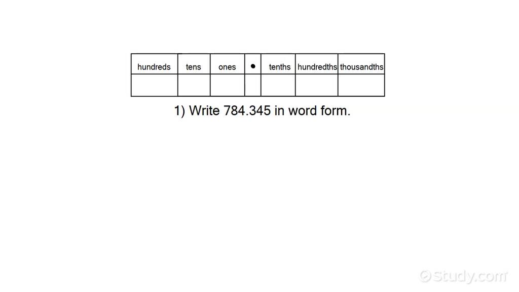 How To Write Decimals In Word Form Drama Study
