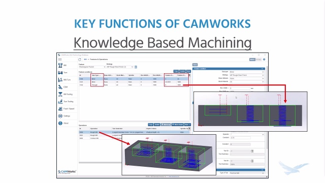 Automate Processes with CAMWorks’ Knowledge-Based Machining