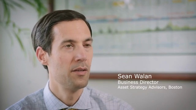 Financial Data Aggregation - Asset Strategy Advisors