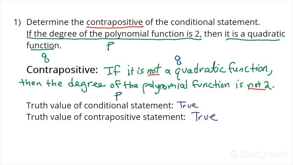Determining Contrapositives of Conditional Statements | Algebra | Study.com