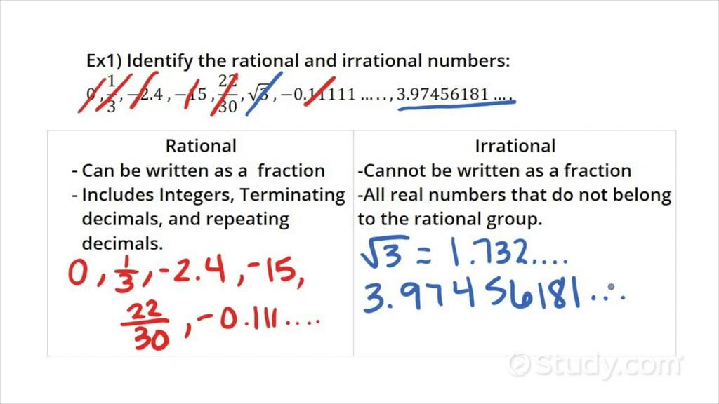Identifying Numbers As Rational Or Irrational Algebra Study