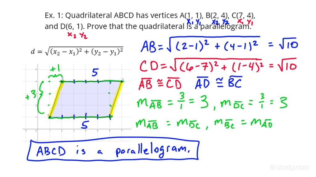 Proving that a Quadrilateral with Given Vertices is a Parallelogram ...
