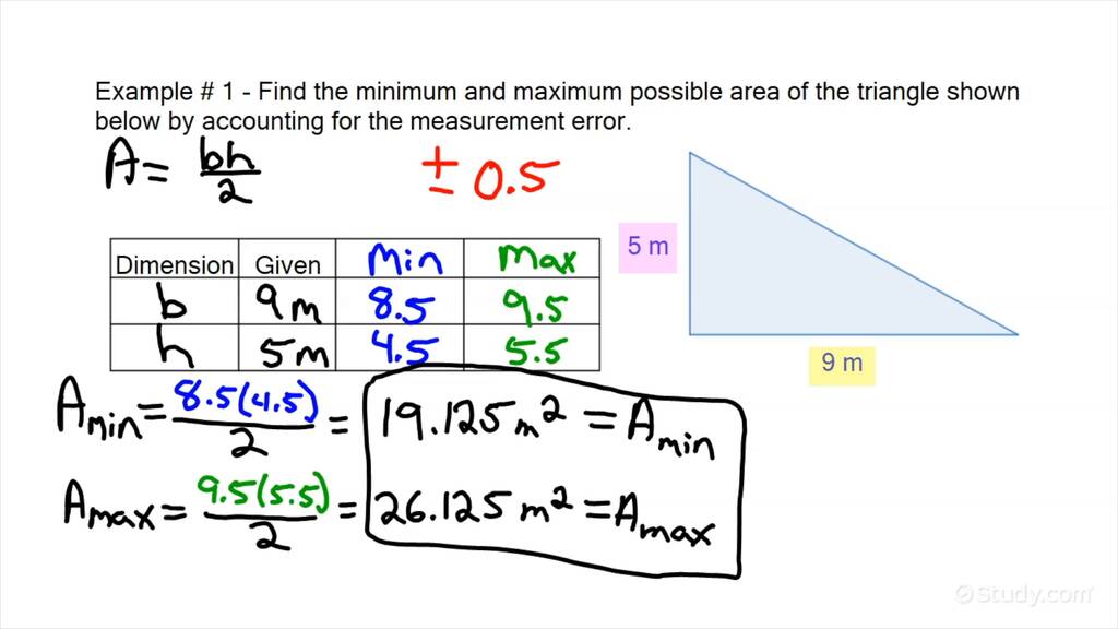 How to Determine the Minimum & Maximum Possible Area of a Given Shape ...