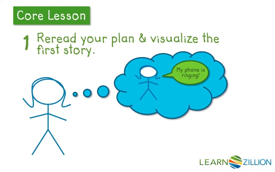 Writing a strong opening | IL Classroom
