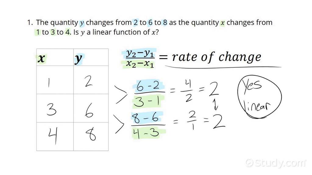 How to Determine If Two Quantities Are Linearly Related | Algebra ...