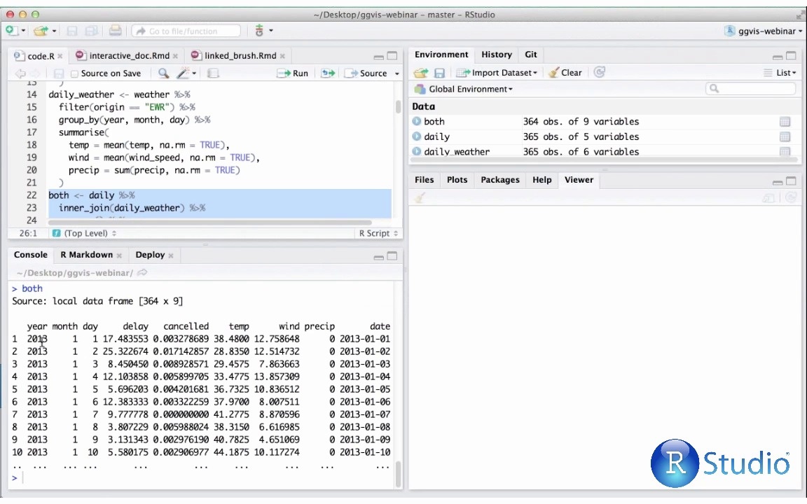 The Grammar and Graphics of Data Science - RStudio