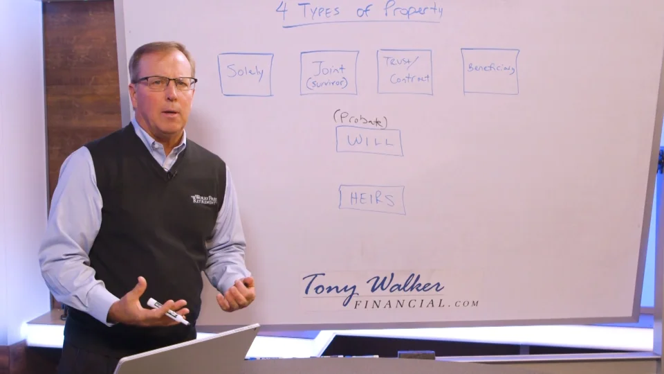 Living Trust, Living Hell? - Tony Walker Financial