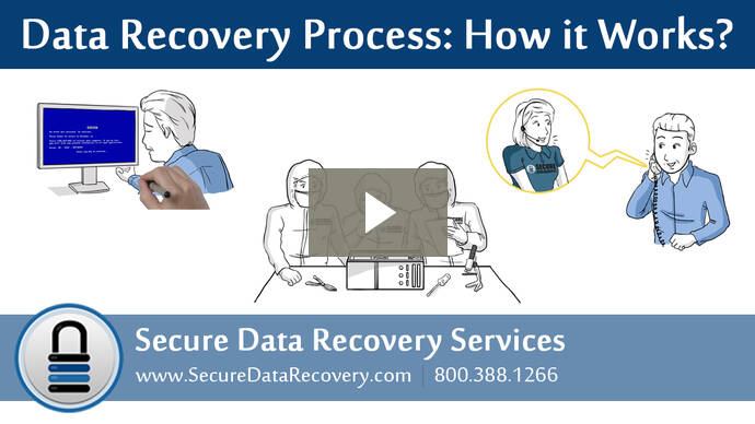 How It Works - Secure Data Recovery Services | Canada How It Works - Secure Data Recovery Services | Canada