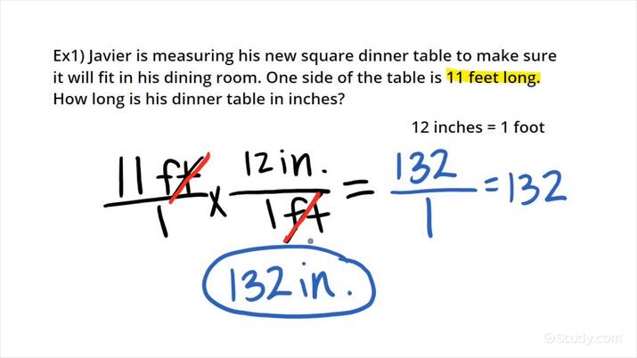 How to Convert Measurements Involving Feet and Inches | Math | Study.com