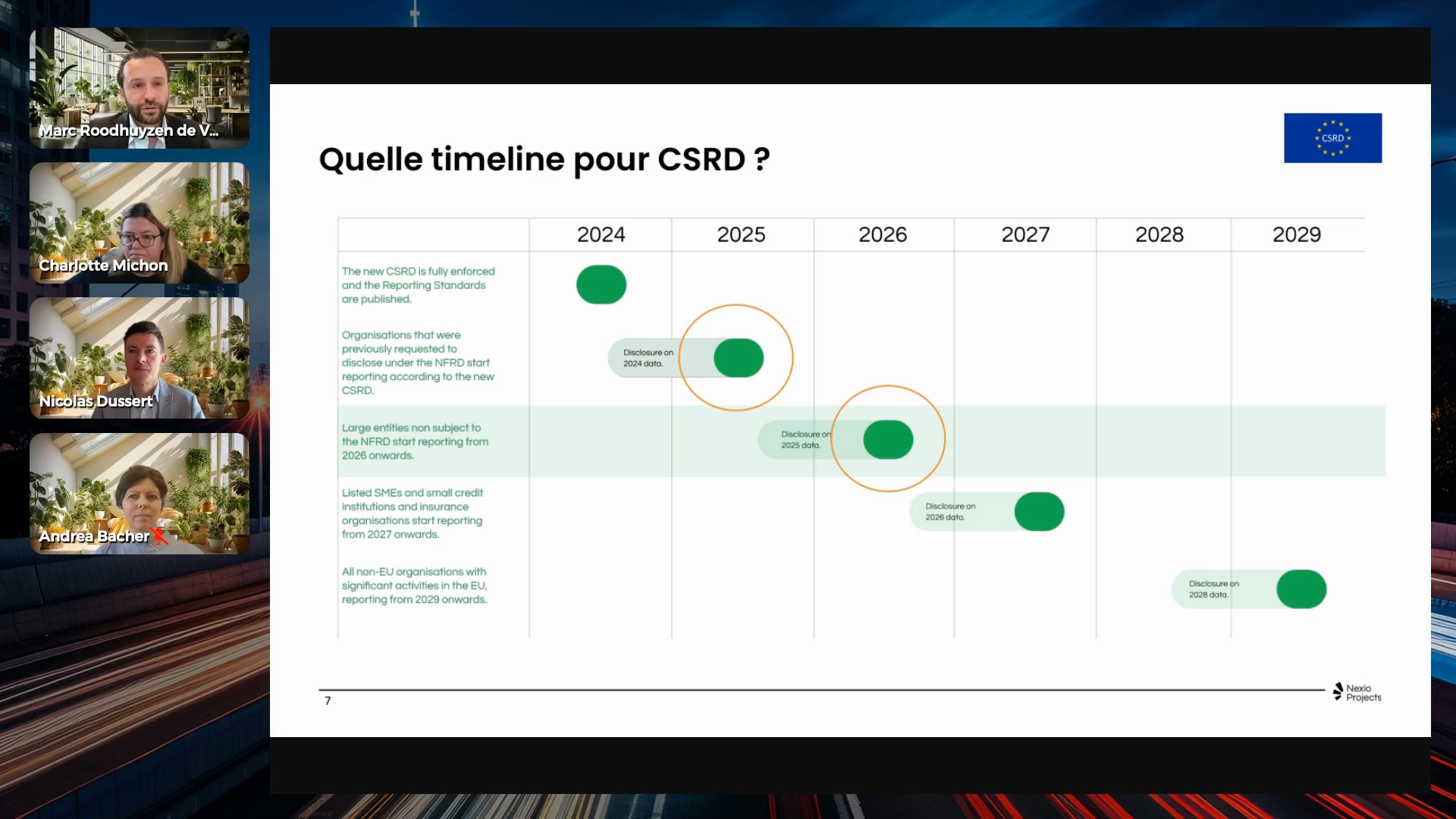 Conformité CSRD & CS3D : collaborer avec sa supply chain pour générer ...