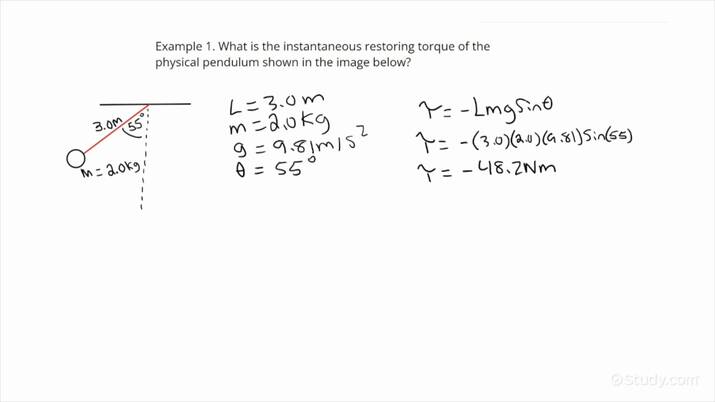 Calculating the Instantaneous Restoring Torque for a Physical Pendulum ...