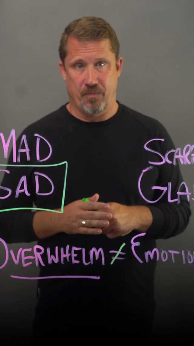 Videos - Andy Core, Ph.D.